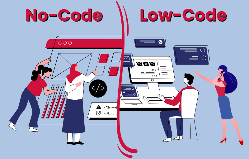 ¿Qué son el No-Code y Low-Code?, Las bondades de estas intuitivas ...